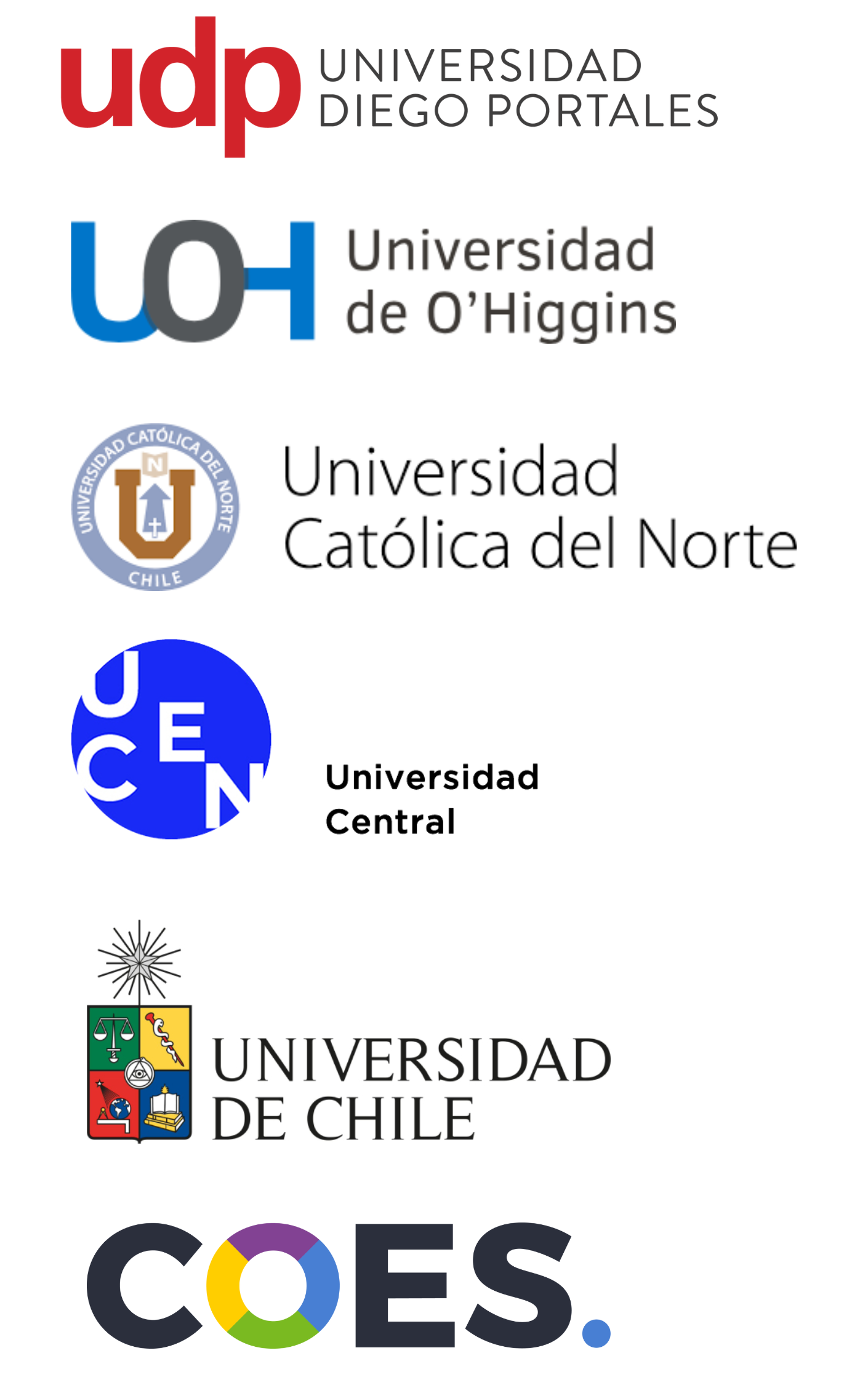 Estudio de Percepciones de Seguridad y Policías en Chile 2023-2025